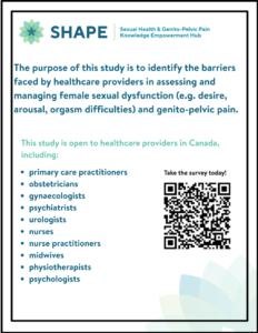 Sexual Health & Genito-Pelvic Pain Knowledge Empowerment Hub (SHAPE)